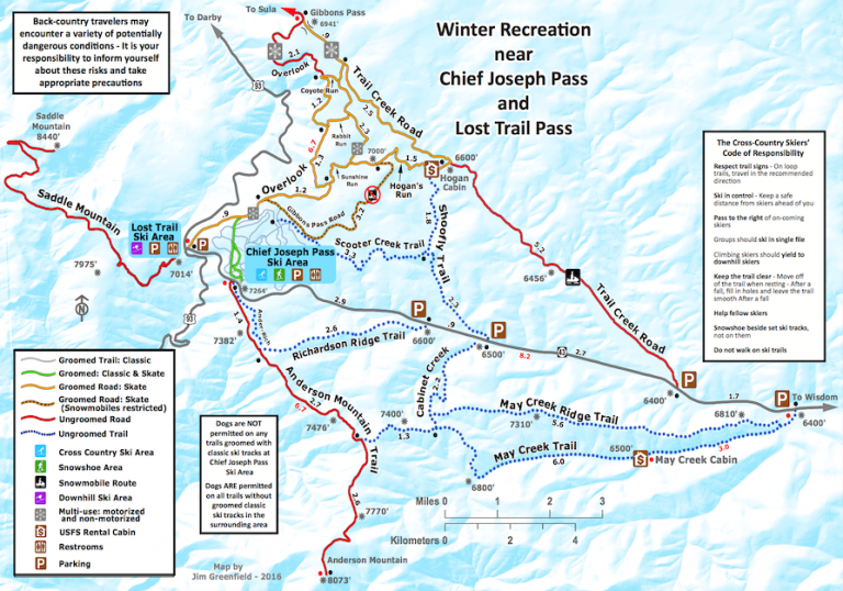 Trail Information – Bitterroot Cross Country Ski Club