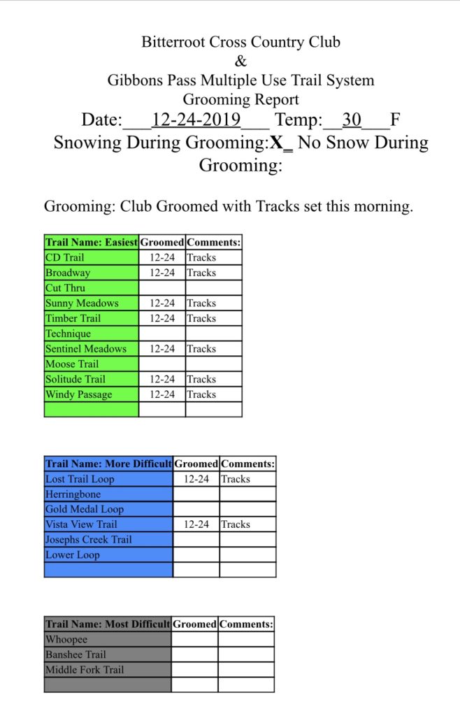 Chief Joseph Pass 12/24 – Bitterroot Cross Country Ski Club